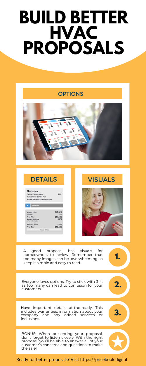 Resources | Pricebook Digital 2023